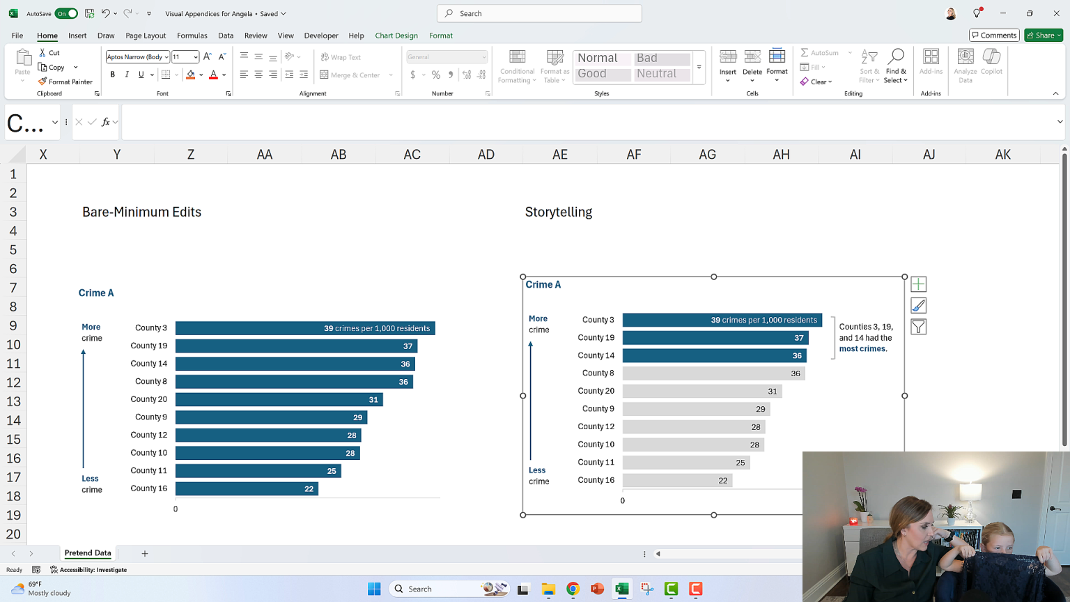 What is Data Storytelling? | Depict Data Studio