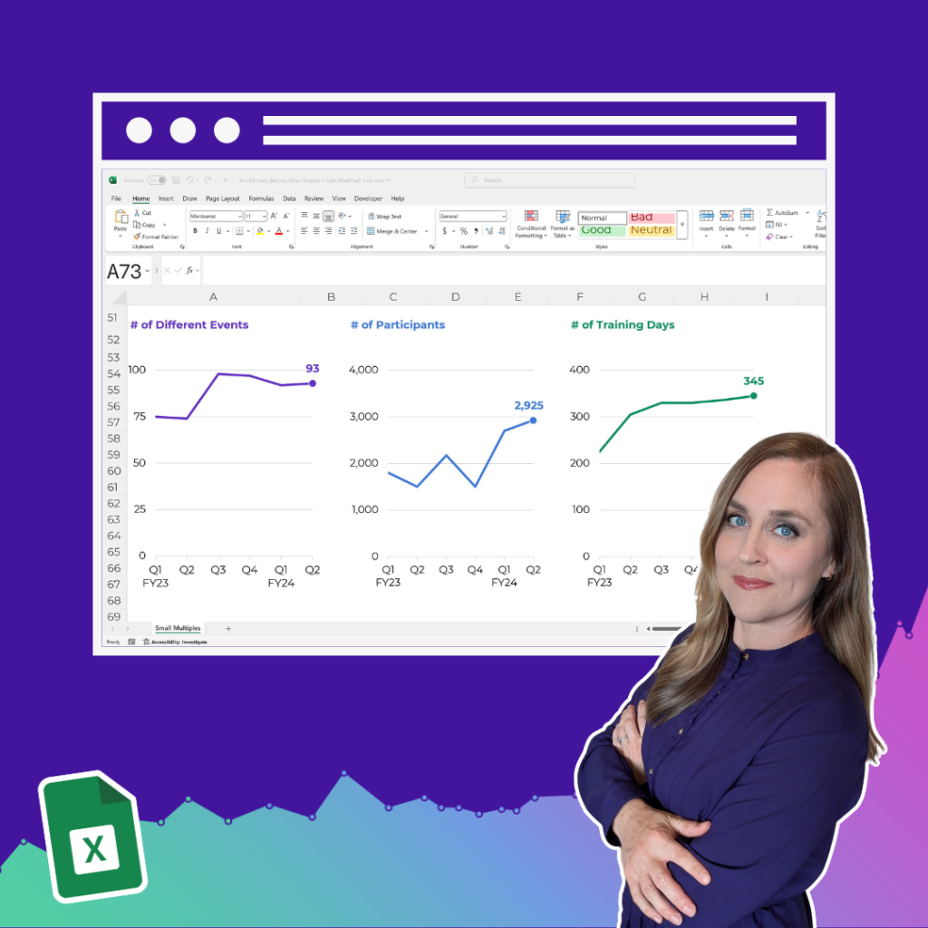Small Multiples Line Charts in Excel | Depict Data Studio Small Multiples Line Charts in Excel | Depict Data Studio