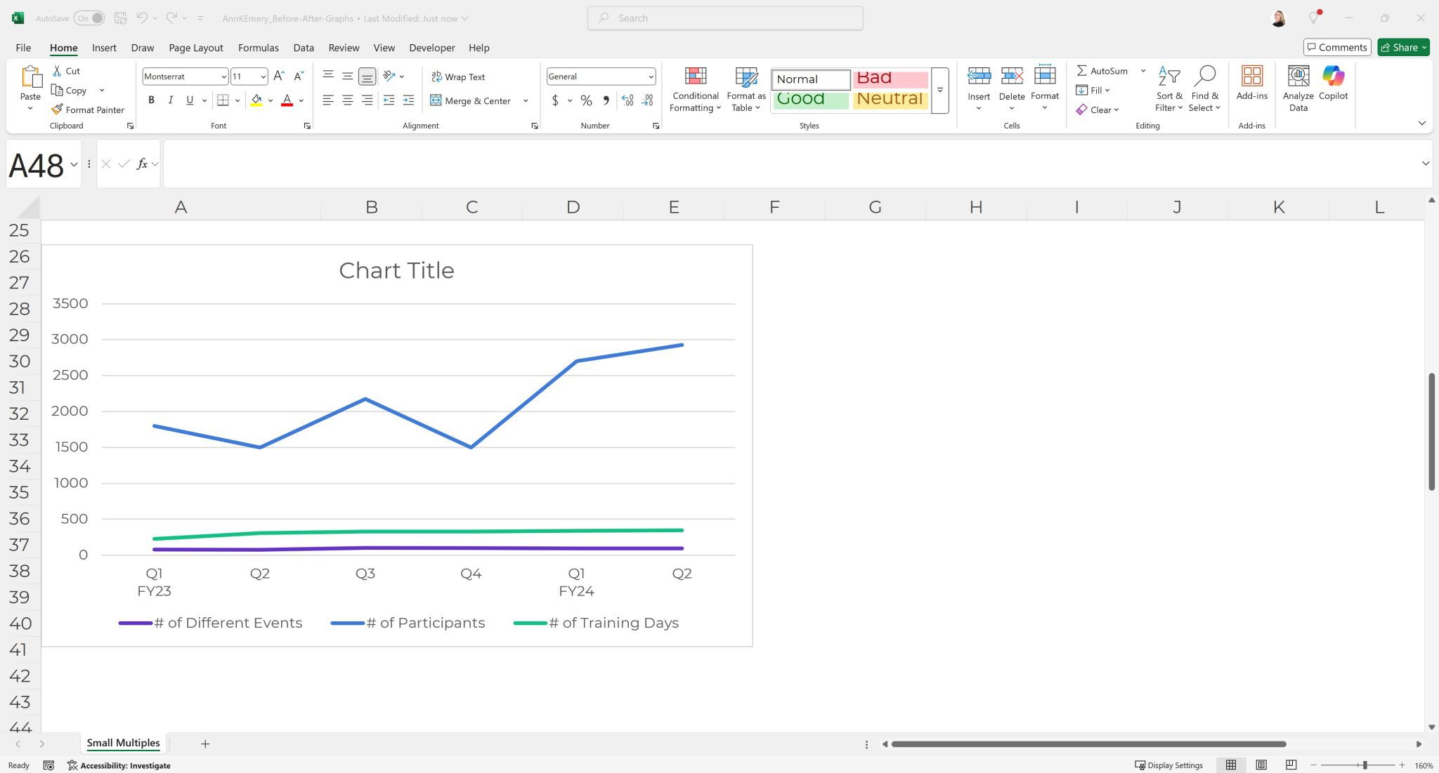 Small Multiples Line Charts in Excel | Depict Data Studio
