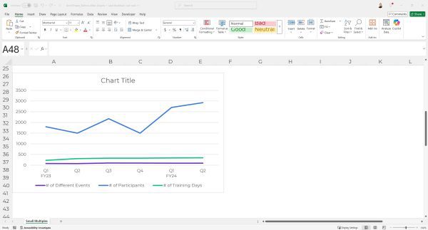 Small Multiples Line Charts in Excel | Depict Data Studio