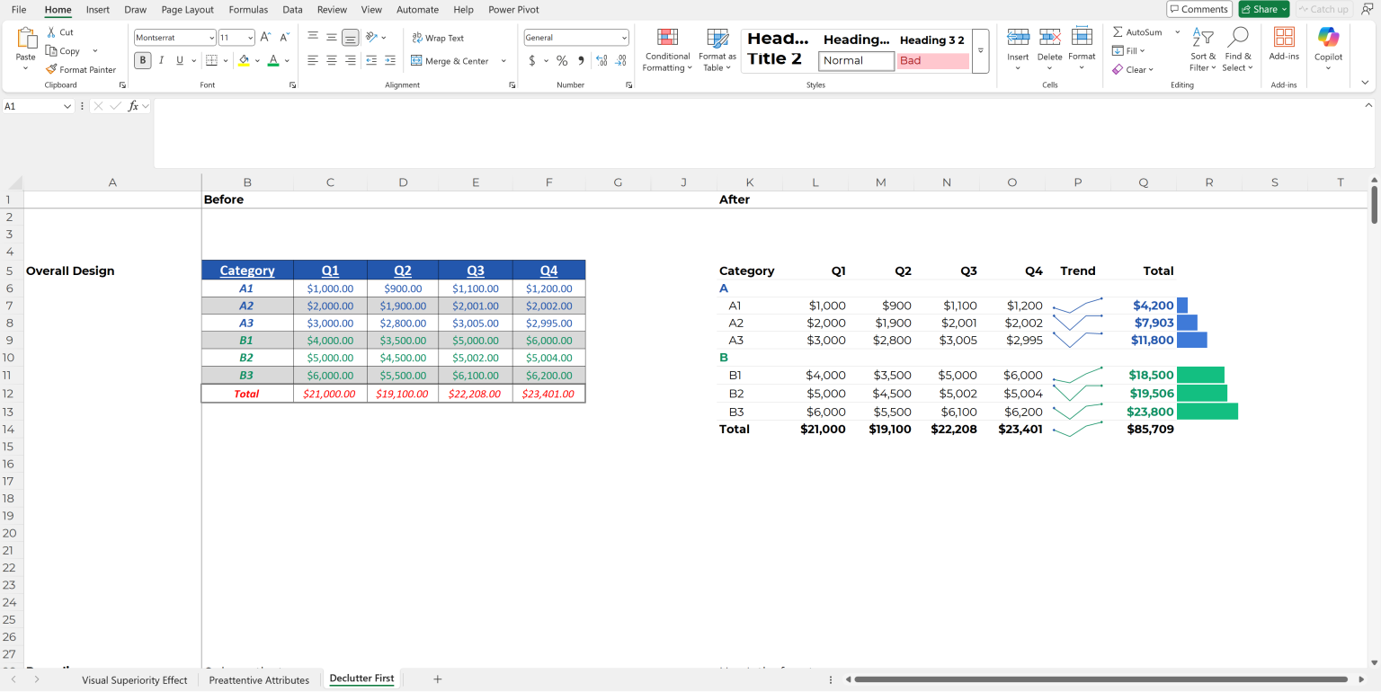 Quick Wins for Visualizing Financial Data in Excel | Depict Data Studio