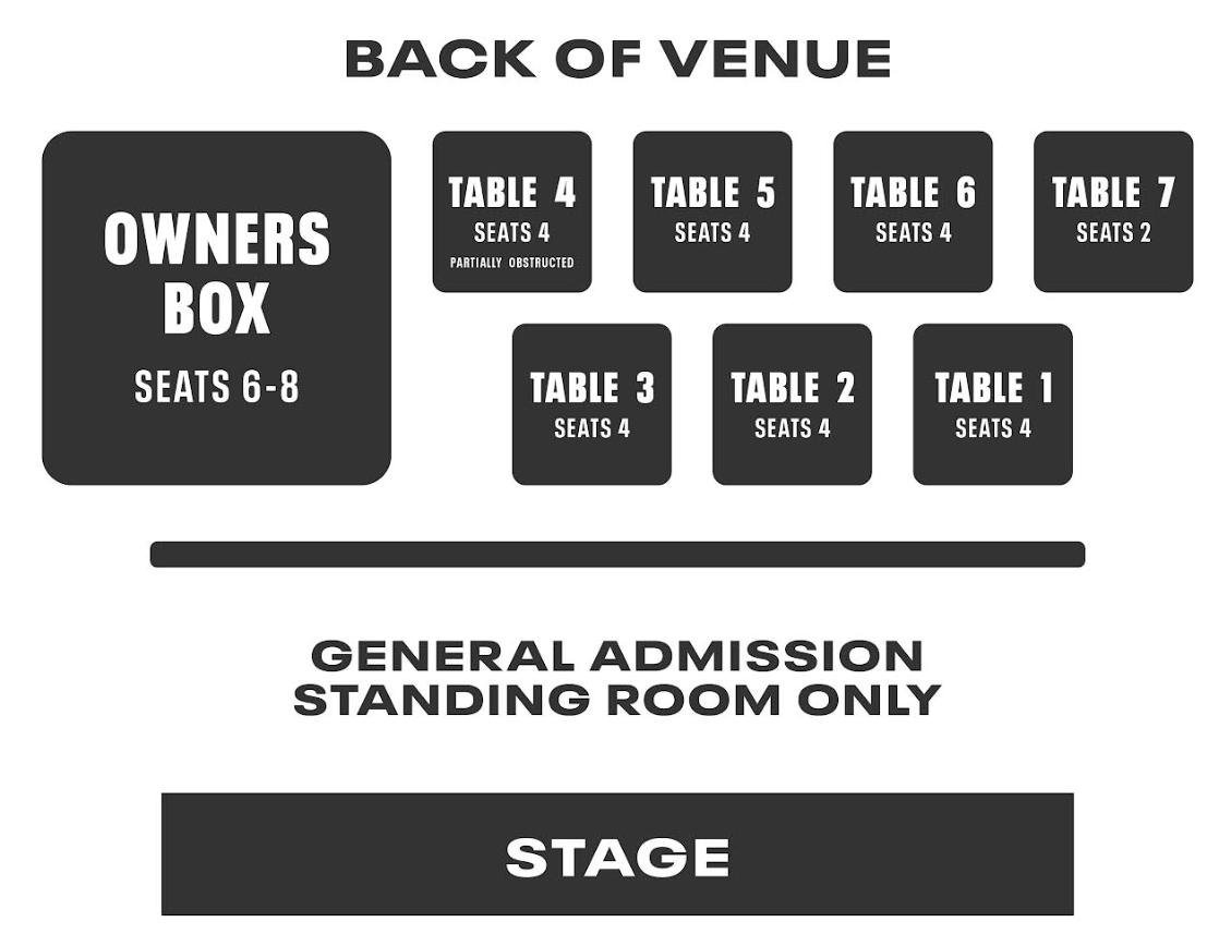 HI-FI VIP Upgrades | MOKB Presents