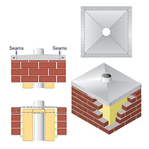 Demonstratives: Alternative View Graphics | ThemeVision