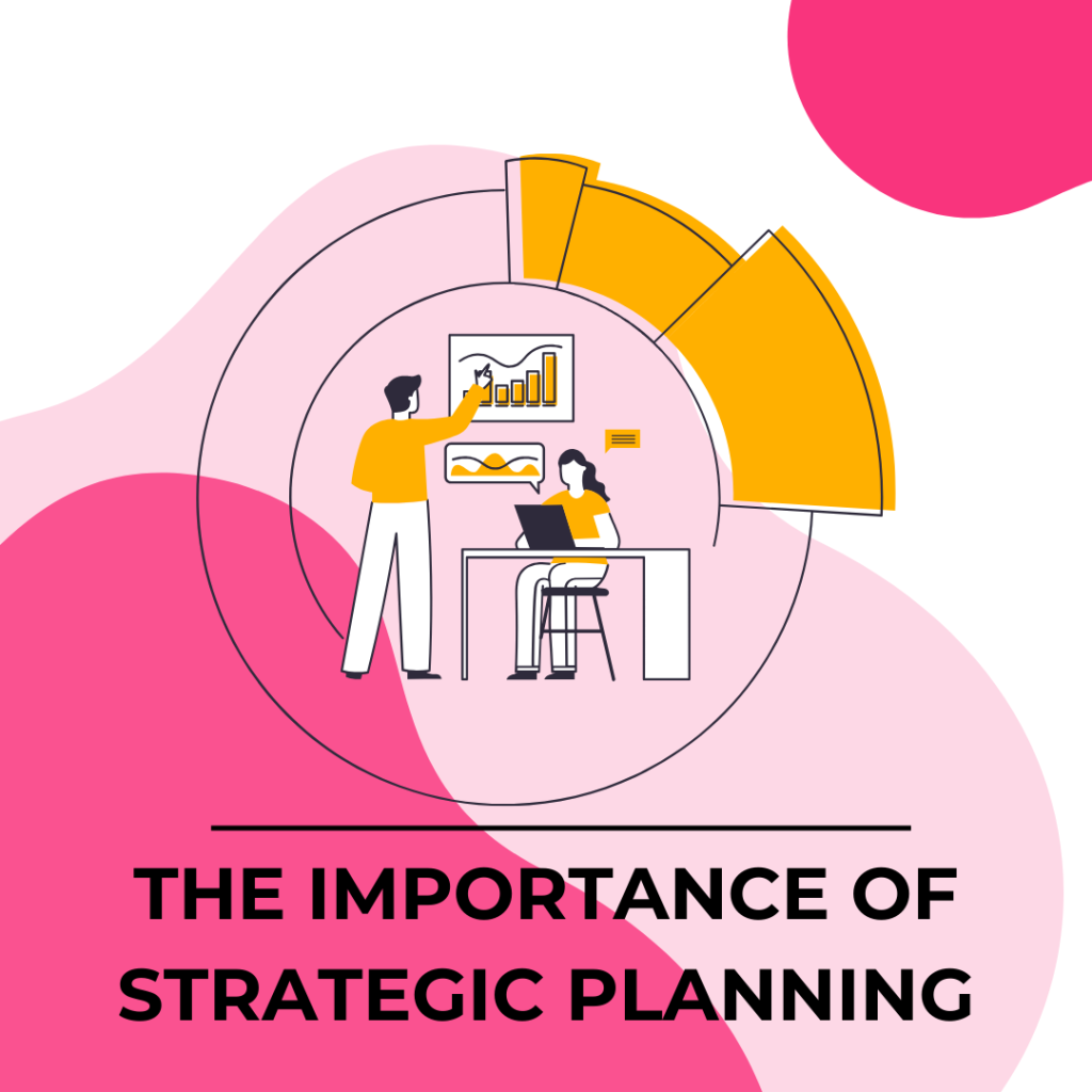 The Importance of Strategic Planning | Viable Insights